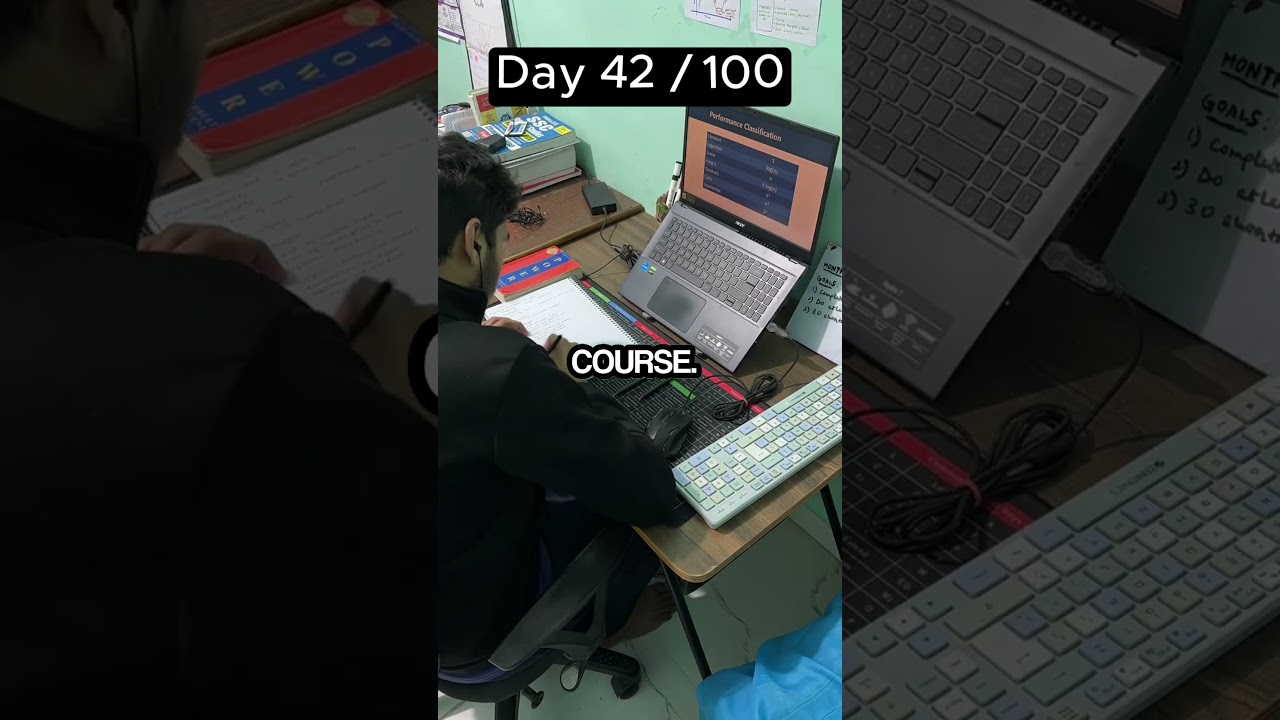 Day 42 / 100 Coding Every Day #coding #python