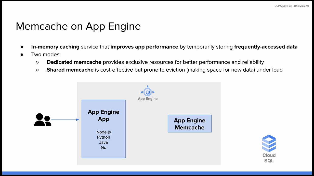 App Engine - Memcache (Professional Cloud Architect)