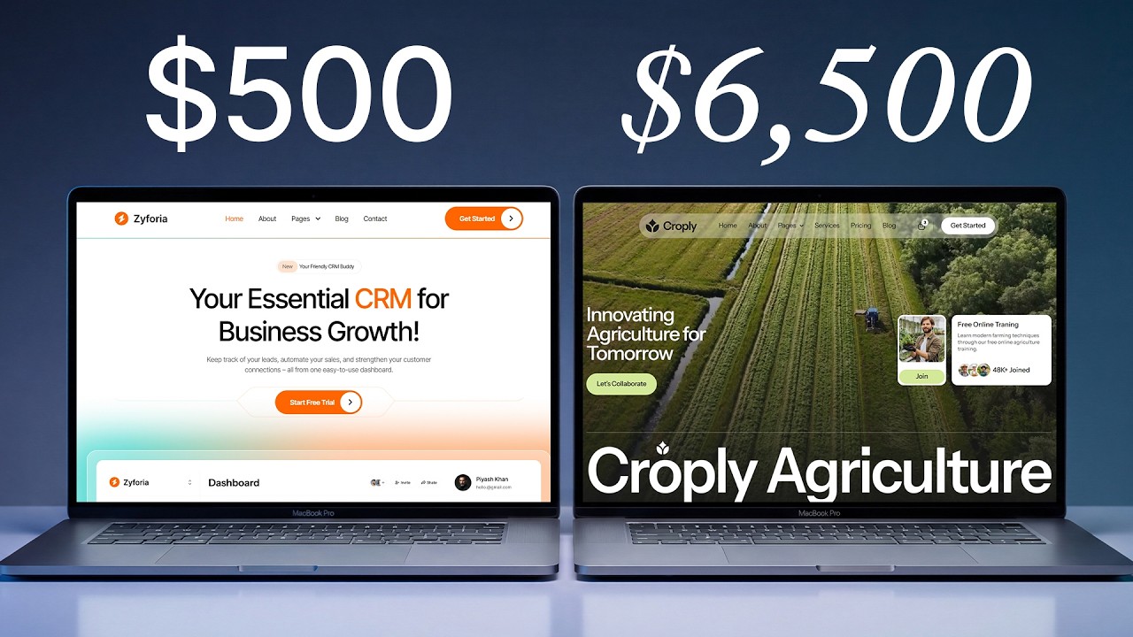 What Makes Expensive Websites Expensive