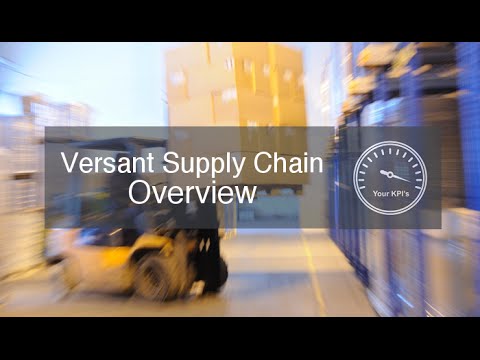 Versant Supply Chain - Supply Chain Management | Distribute Logistics Services