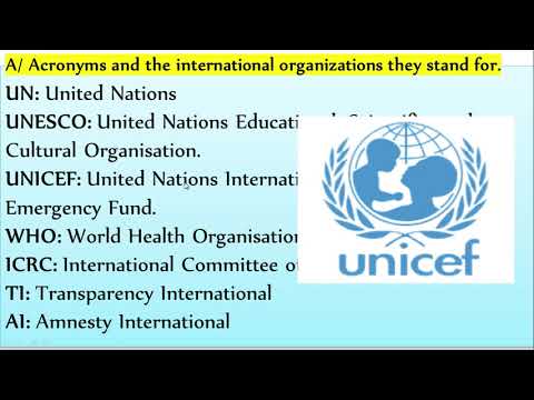 International Organization: Acronyms and function IOs.