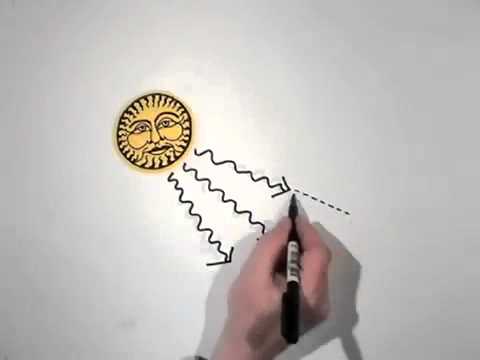 How a photovoltaic cell works