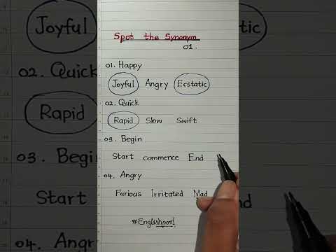 Spot the Synonym-Phase 01|#english #synonyms #vocabulary #englishvocabulary #dailyenglish #easy