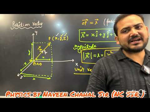 Position Vector Explained | 11th Physics | NEET/JEE Main/NDA | By Naveen Chahal Sir