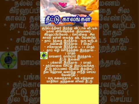 மரண தீட்டு காலம்