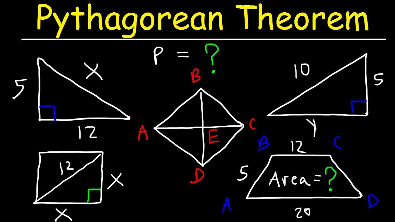Pythagorean Theorem