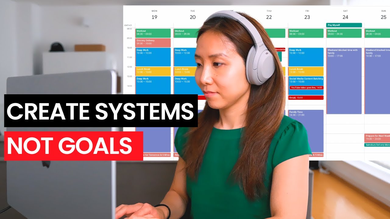 The Transformative Power of Systems Over Goals | Galaxy.ai