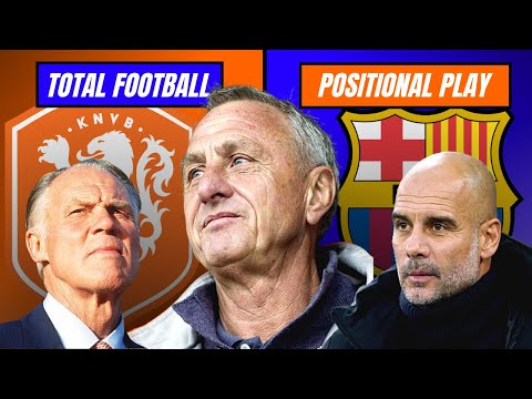 TOTAL FOOTBALL EXPLAINED | The Legacy of the Netherlands 1974