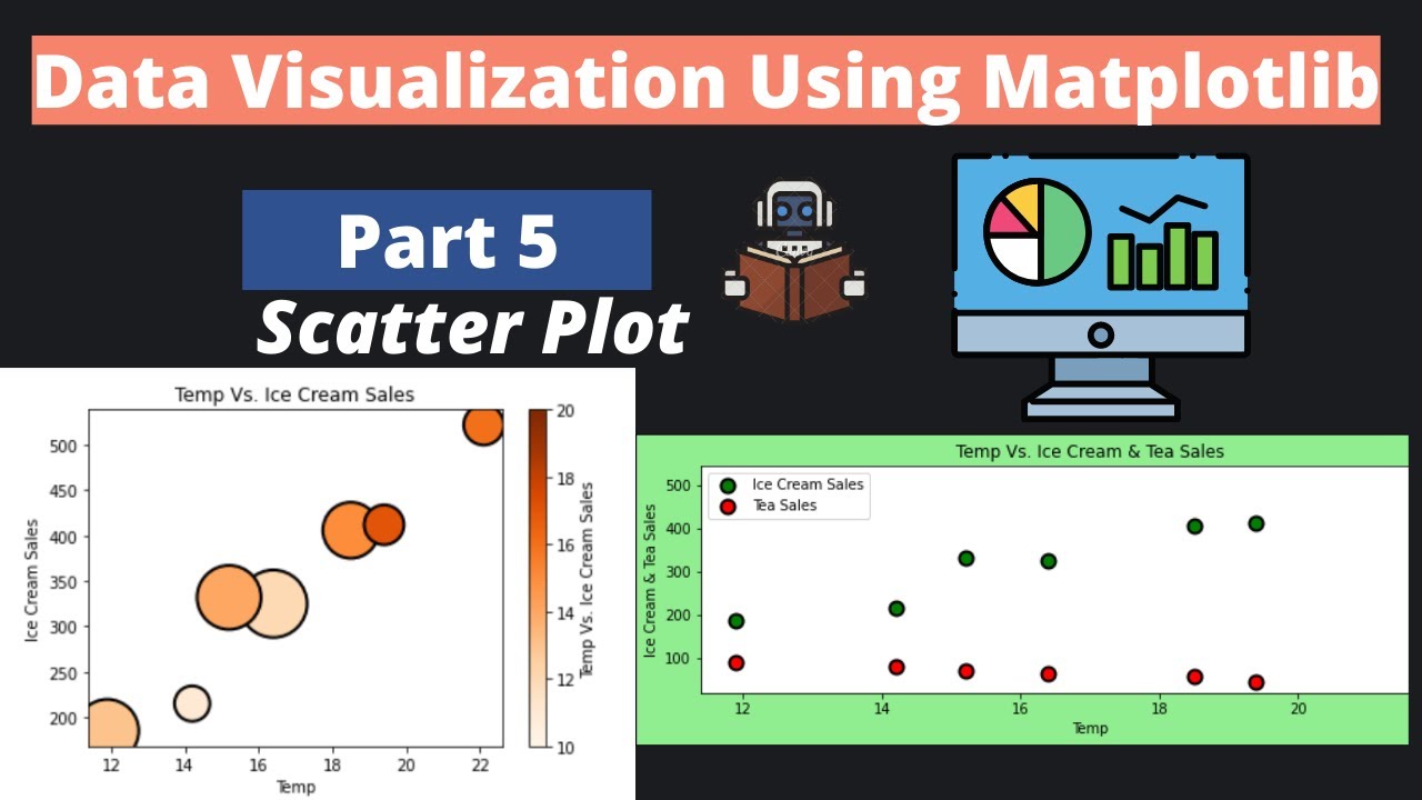 5.  Data Visualization Using Matplotlib | Part 5 | Scatter Plot
