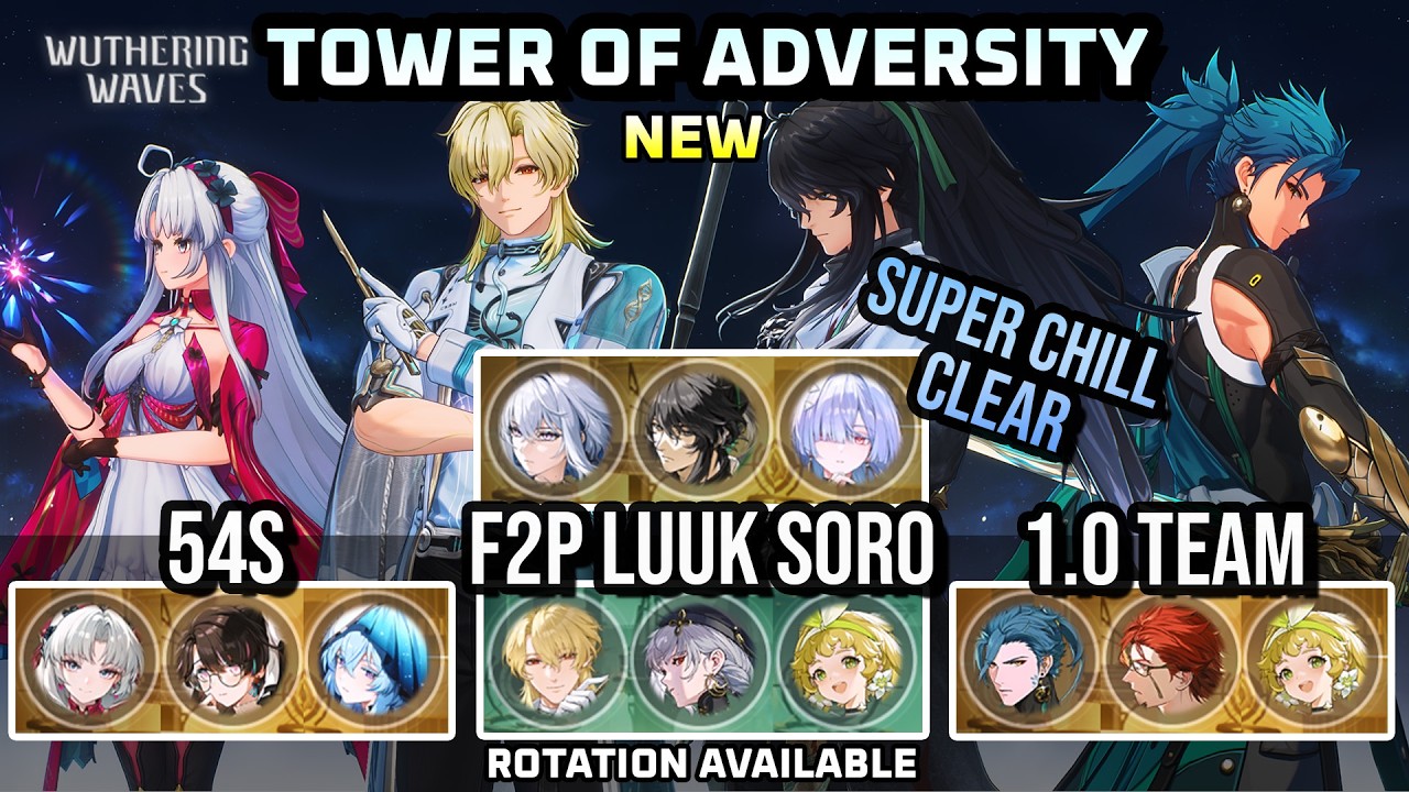 Does META Exist In Wuwa? | Tower of Adversity | Wuthering Waves