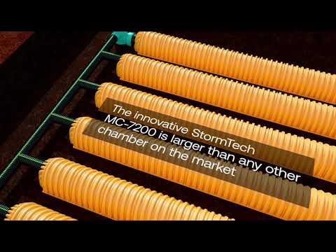 StormTech MC-7200 vs The Competition