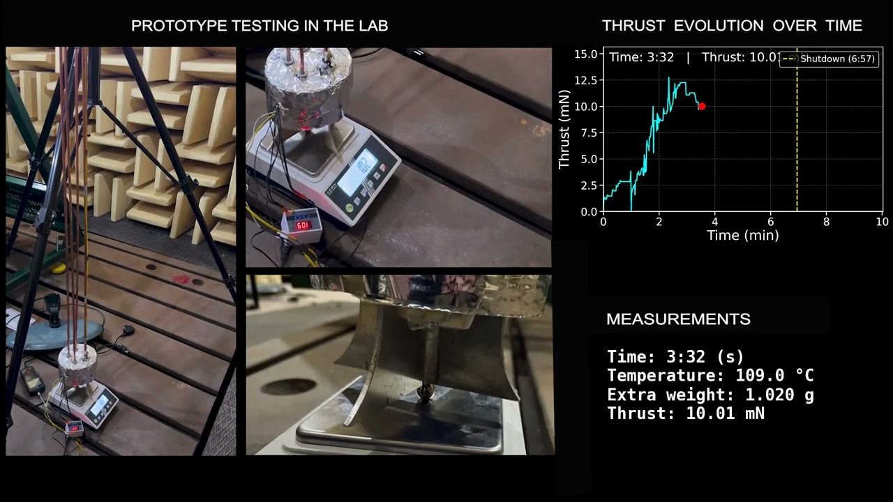 Astrum Fuel Free Space Propulsion, Lab Testing