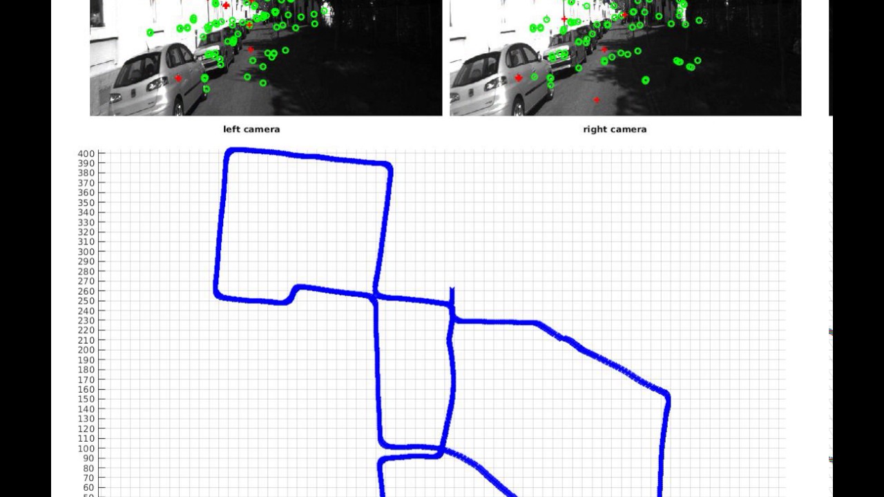 Relative Pose Estimation