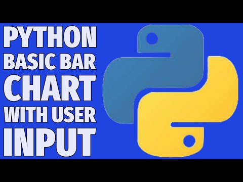 Python Bar Chart Tutorial 📈 | Easy Matplotlib Example with User Input!