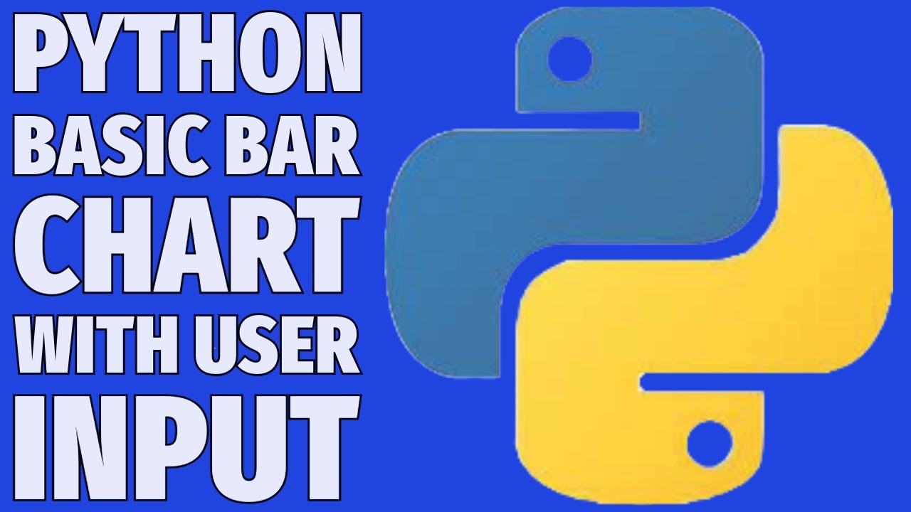 Python Bar Chart Tutorial 📈 | Easy Matplotlib Example with User Input!