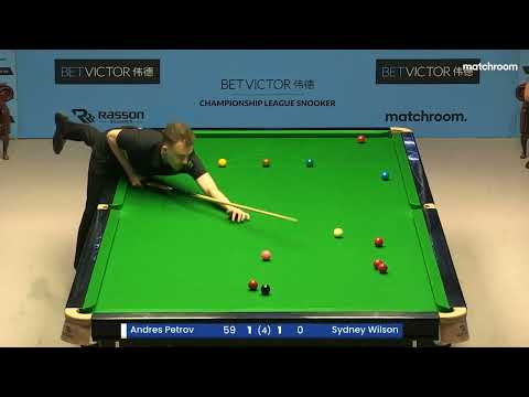 Andres Petrov vs Sydney Wilson, 2023 CHAMPIONSHIP - Short Form