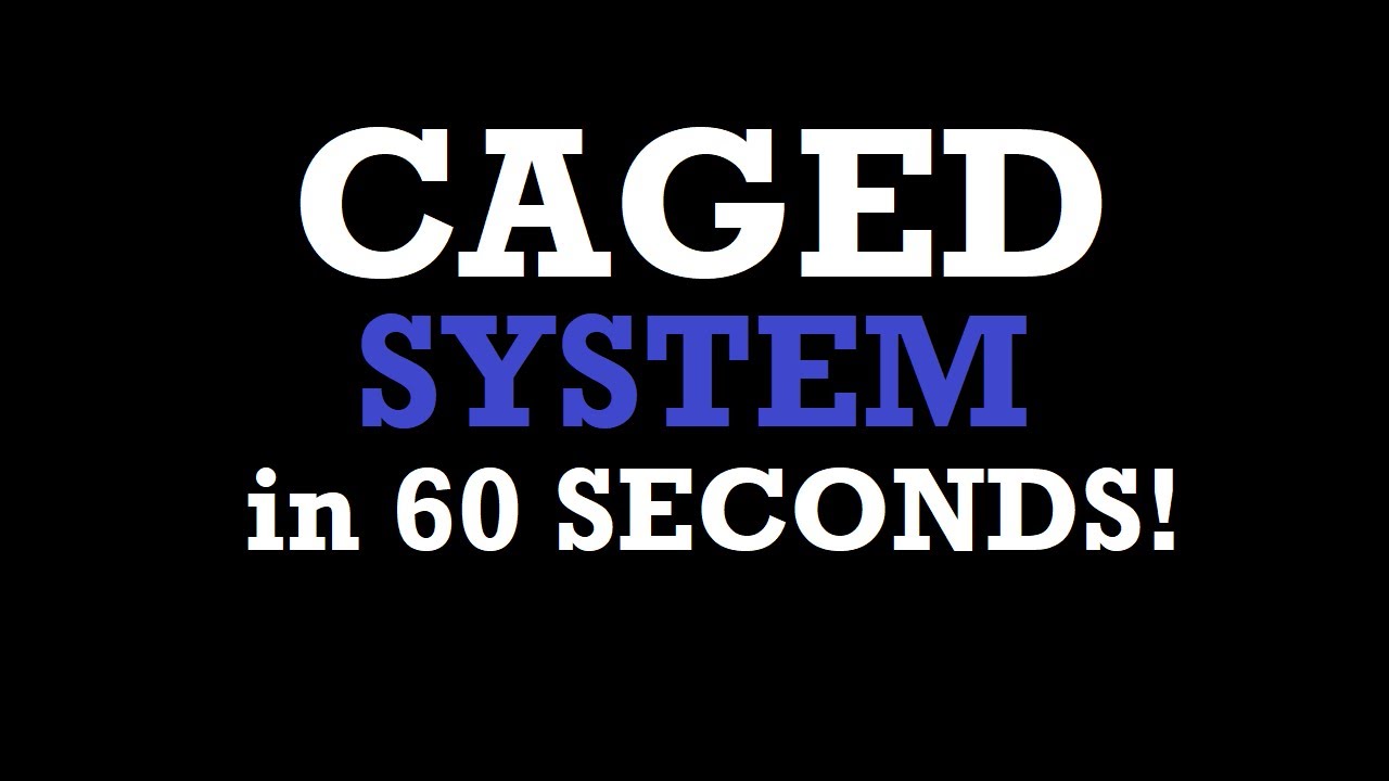 CAGED System in 60 Seconds!