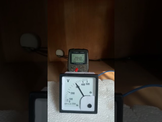 Panel Meter - KEW SR-72 Analog Meter Manufacturer from New Delhi