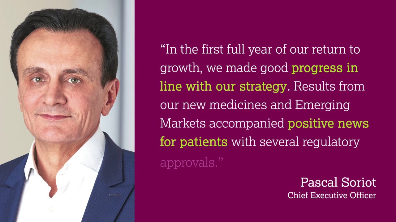 AstraZeneca financial results, full year 2019