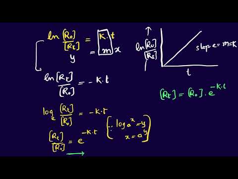 First order integrated rate law equation ||chemical kinetics || RANK SIR || IITJEE/ NEET || Class 12