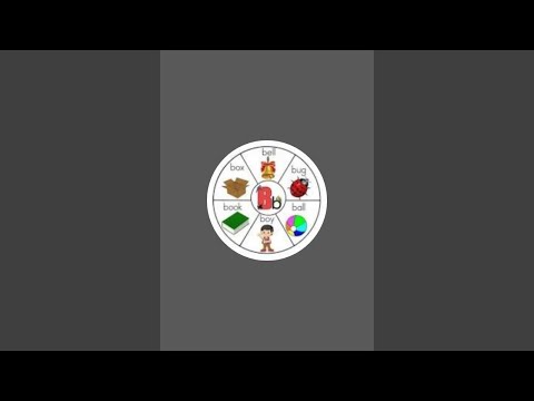 @information.about.videos. is live!# functional English types with examples