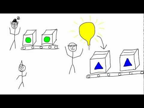 Why Build a Data Mart?