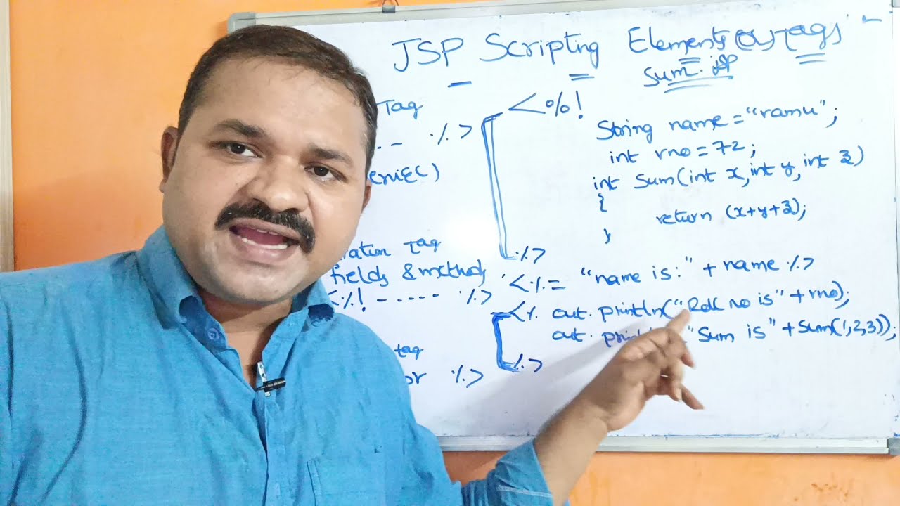 JSP Scripting Elements || Scriptlet || Declaration || Expression || Tag || Web Technologies