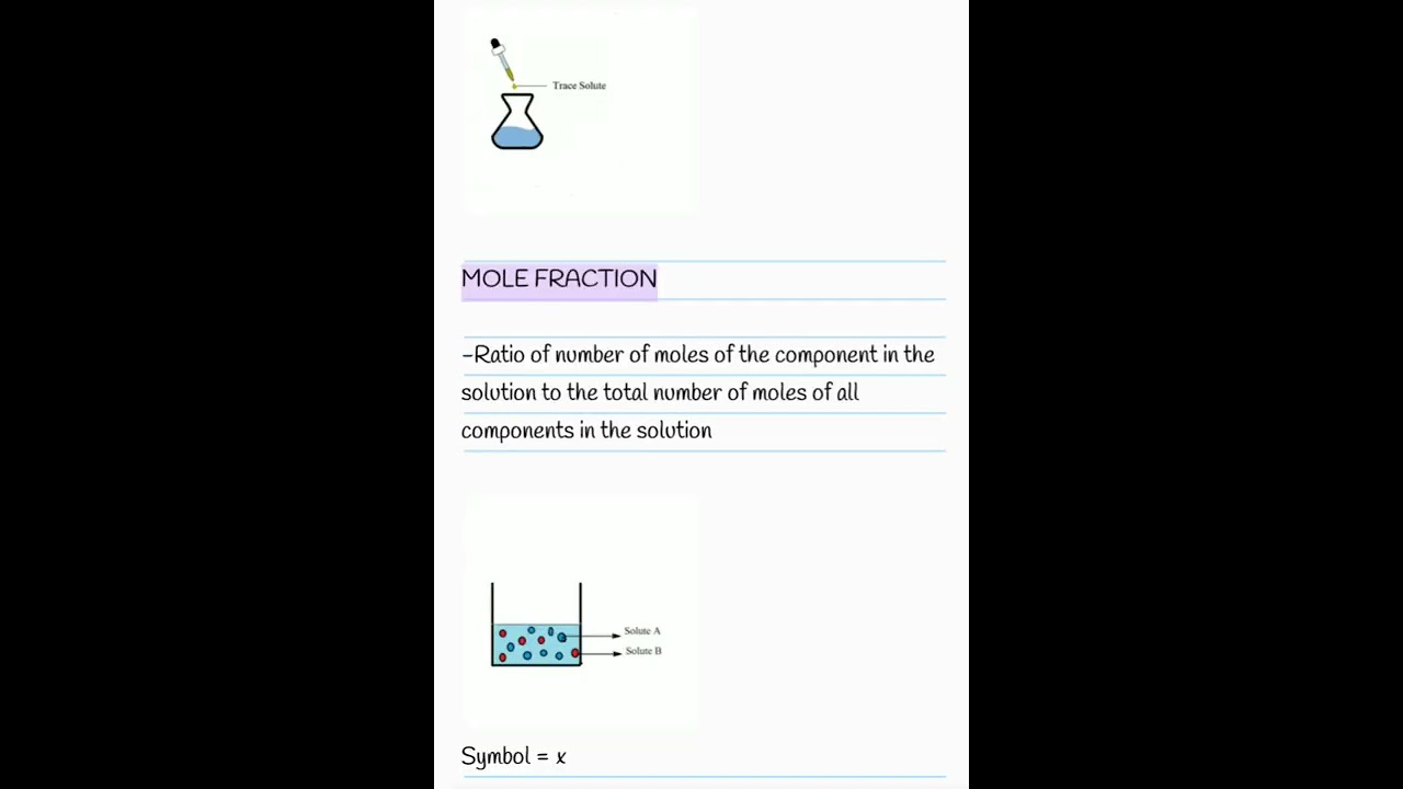 SOLUTIONS Notes Class-12 CHEMISTRY NEET short notes #shorts #neet  ❤️⚕️