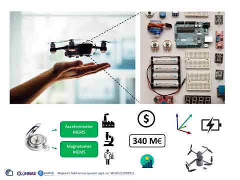 MEMS Magnetometer for future generations of e-compass