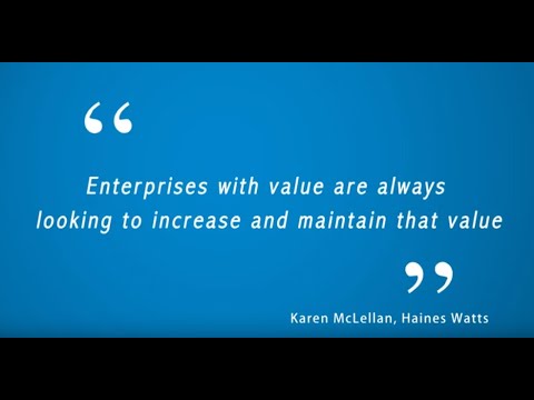 WHAT ARE THE CHARACTERISTICS OF A SUCCESSFUL SME BUSINESS?