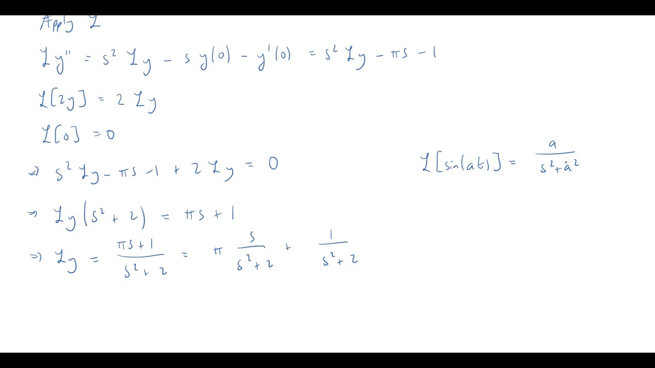 Using the Laplace Transform to Solve an Initial-Value Problem, Final Problem 12