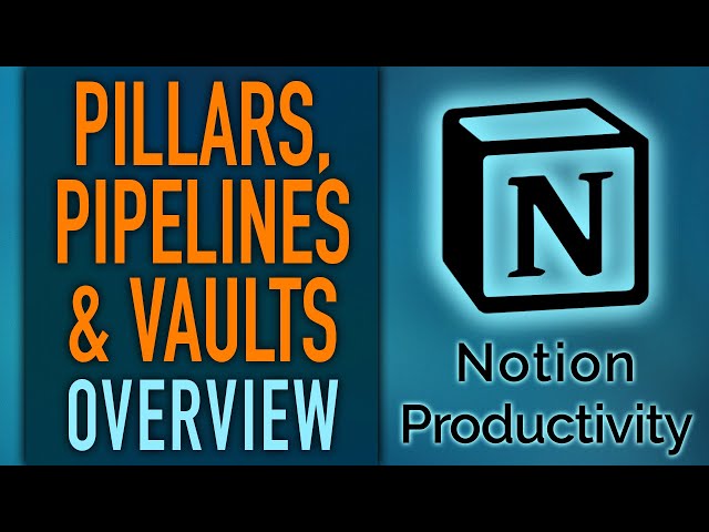 Understanding the Pillars, Pipelines, and Vaults Life Operating System ...