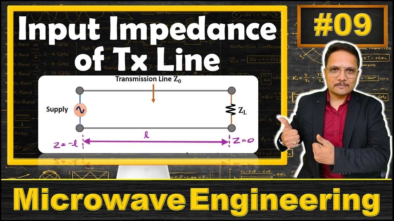 Input Impedance of Transmission Line | Microwave Engineering | Engineering Funda