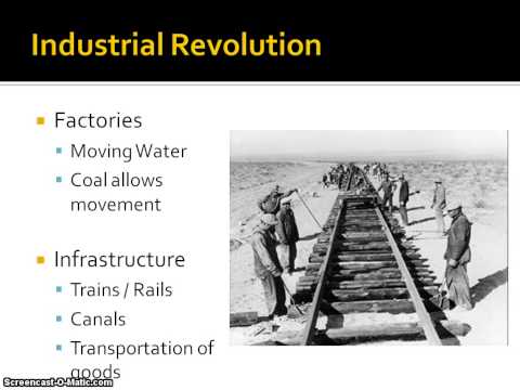 AP Human Geography - Industrialization