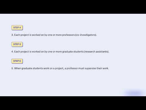 Consider the following information about a university database Design and draw an ER diagram that ca