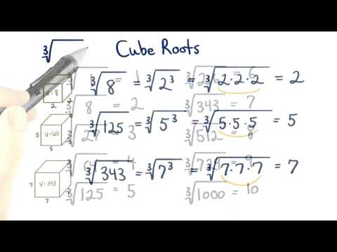Cube Roots - Visualizing Algebra