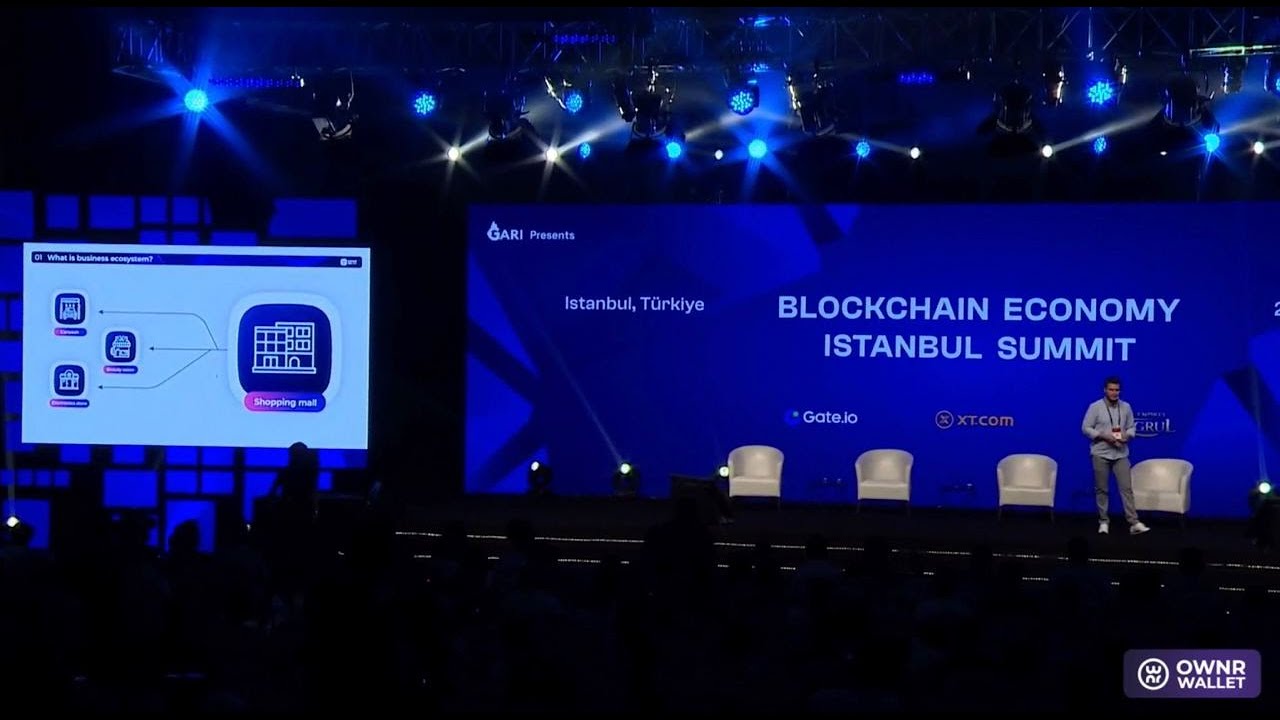 Building a Crypto Ecosystem - Ivan Kurnavin, Head of BDO at OWNR Wallet