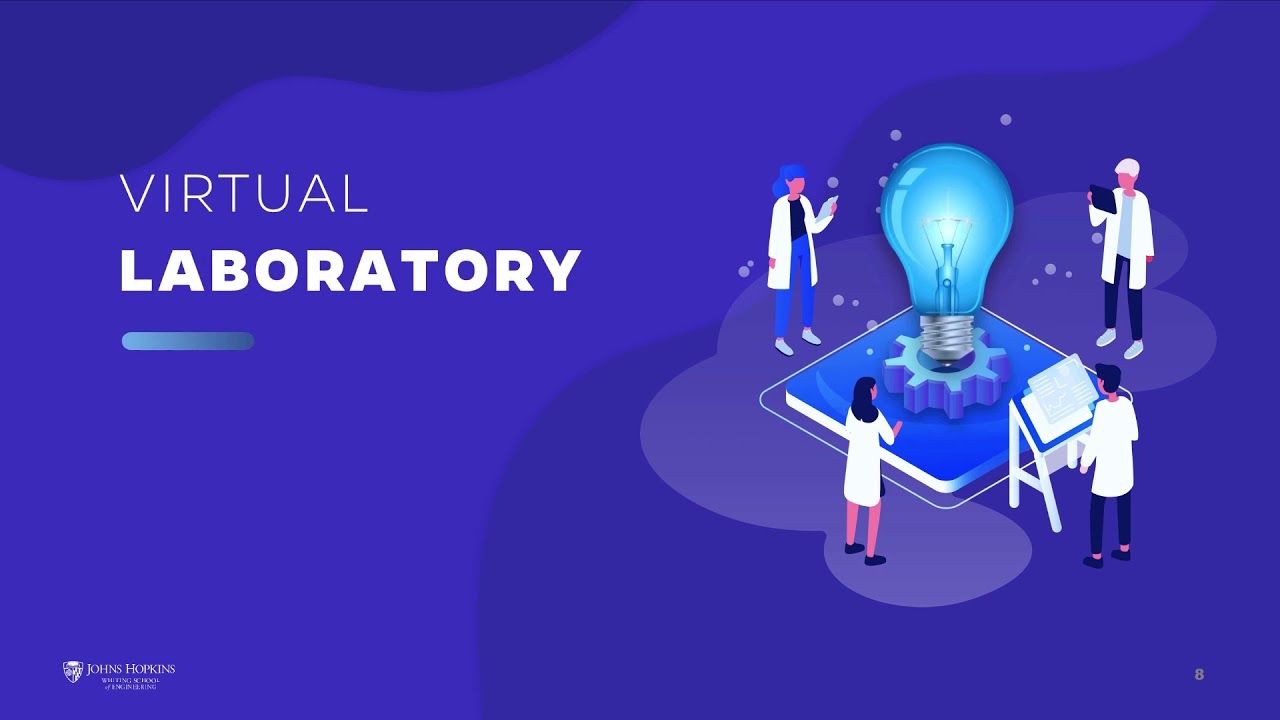Electrical and Computer Engineering (Fall 2019 Virtual Information Session)