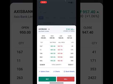 Angel one में अपना पहला Share कैसे खरीदे 🤔🤔 || How to First Share in Angel one || Fintrades