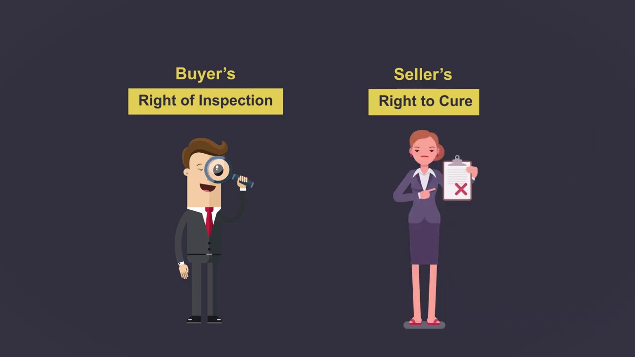 Contracts: The Uniform Commercial Code