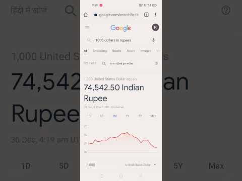 1000 Doller in Indian Rupees