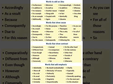 Sentence Starters#Easy learning English!