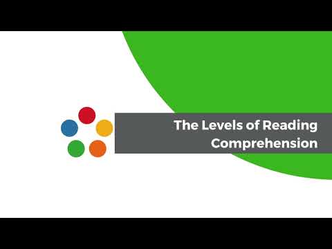 The Big 3: 📖 Levels of Reading Comprehension