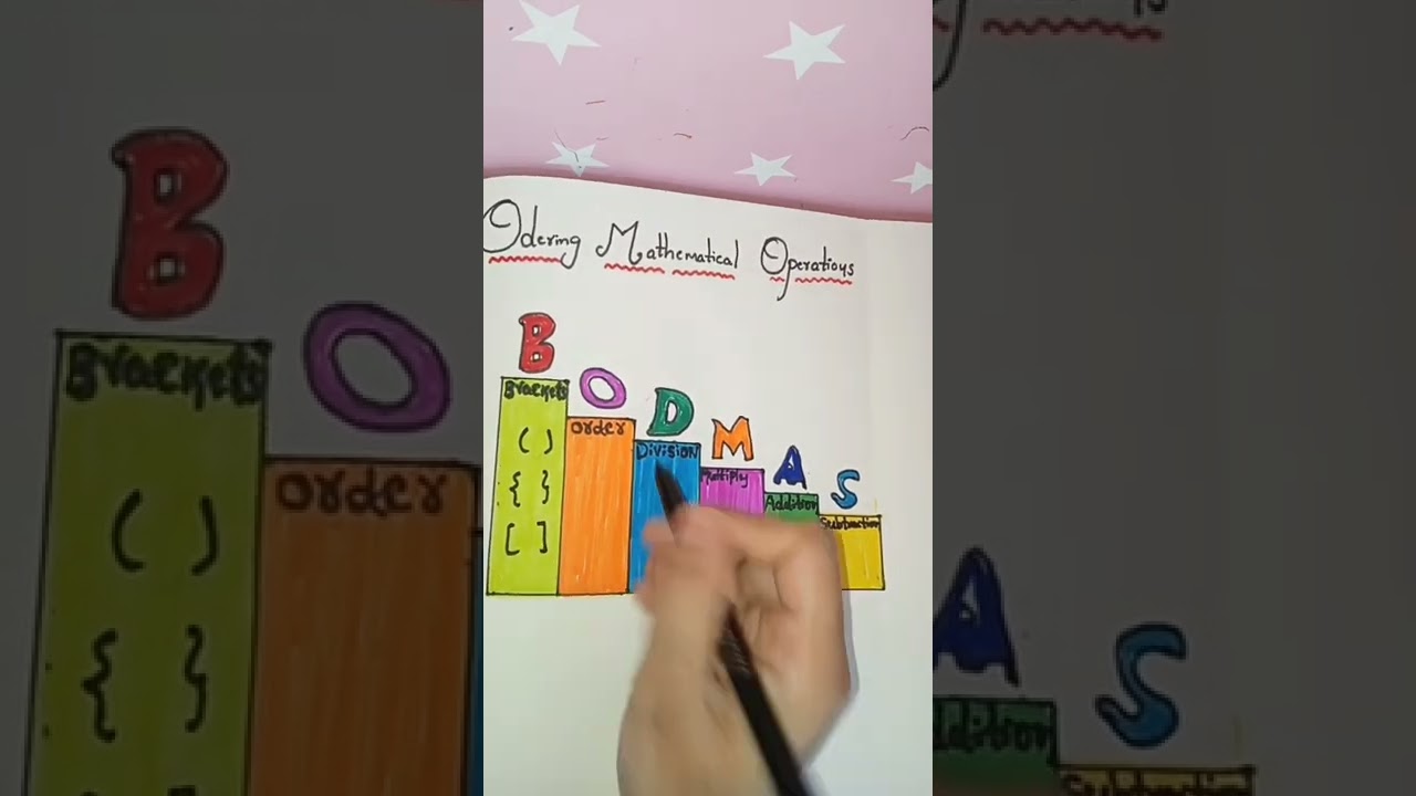 How to remember BODMAS rule easily #trending #shorts