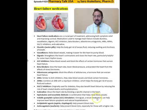 Heart failure medications- a review of all medications