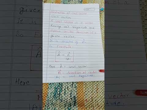 # Definition of Unit Vector #Unit Vector ki Paribhasha #Class 11# Chapter Vector Analysis #