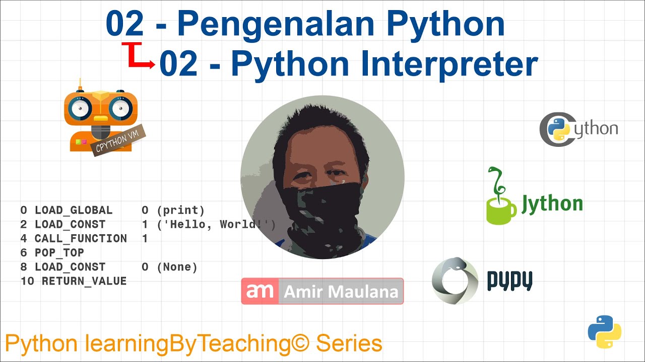 0202 - Python Interpreter | Pengenalan Python | Python learningByTeaching© Series