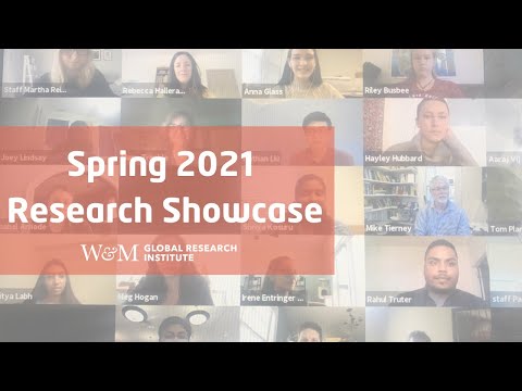2021 Research Showcase — Global Research Institute