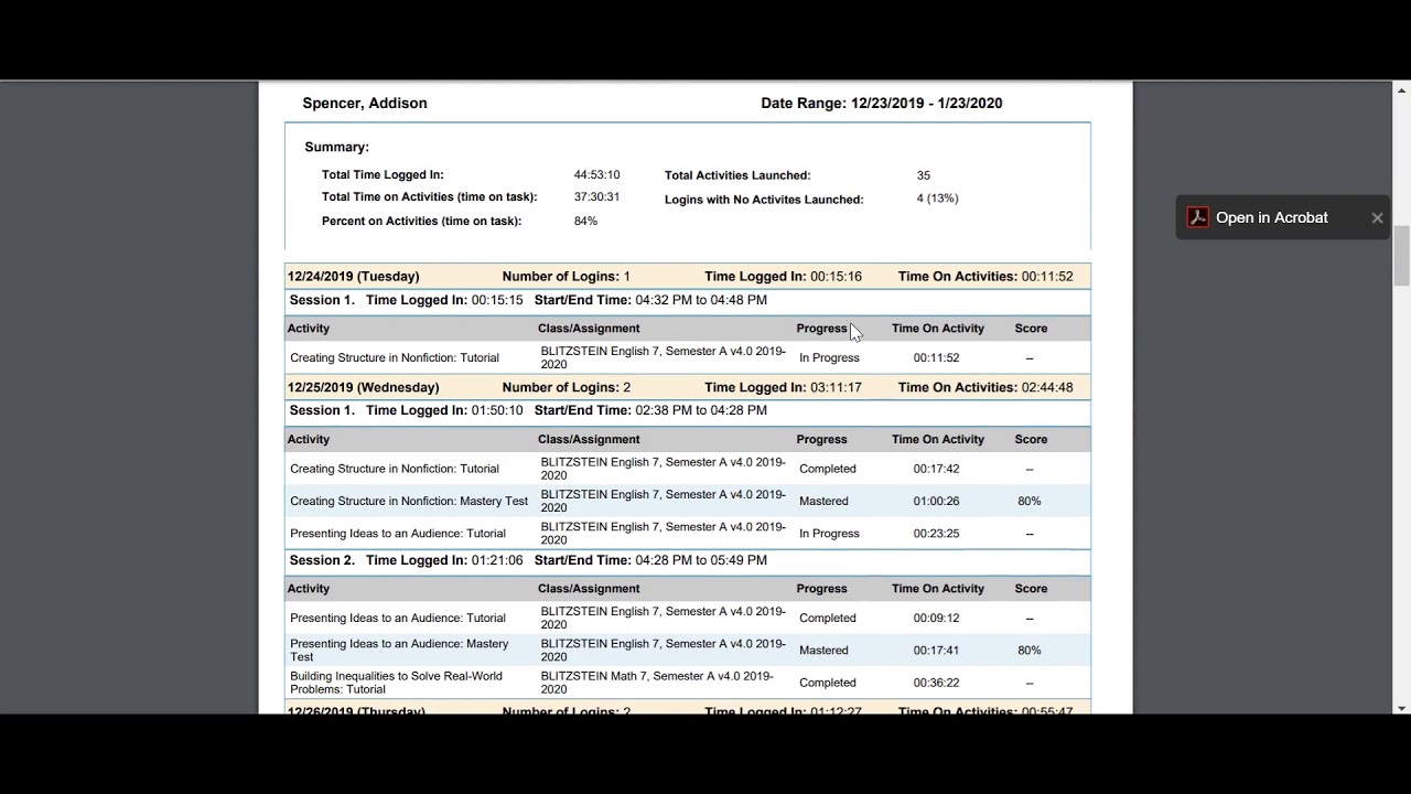 Learner Daily Usage and Learner Progress Reports in Edmentum