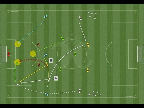 Technical/Tactical Individual - "Culture Tactics"